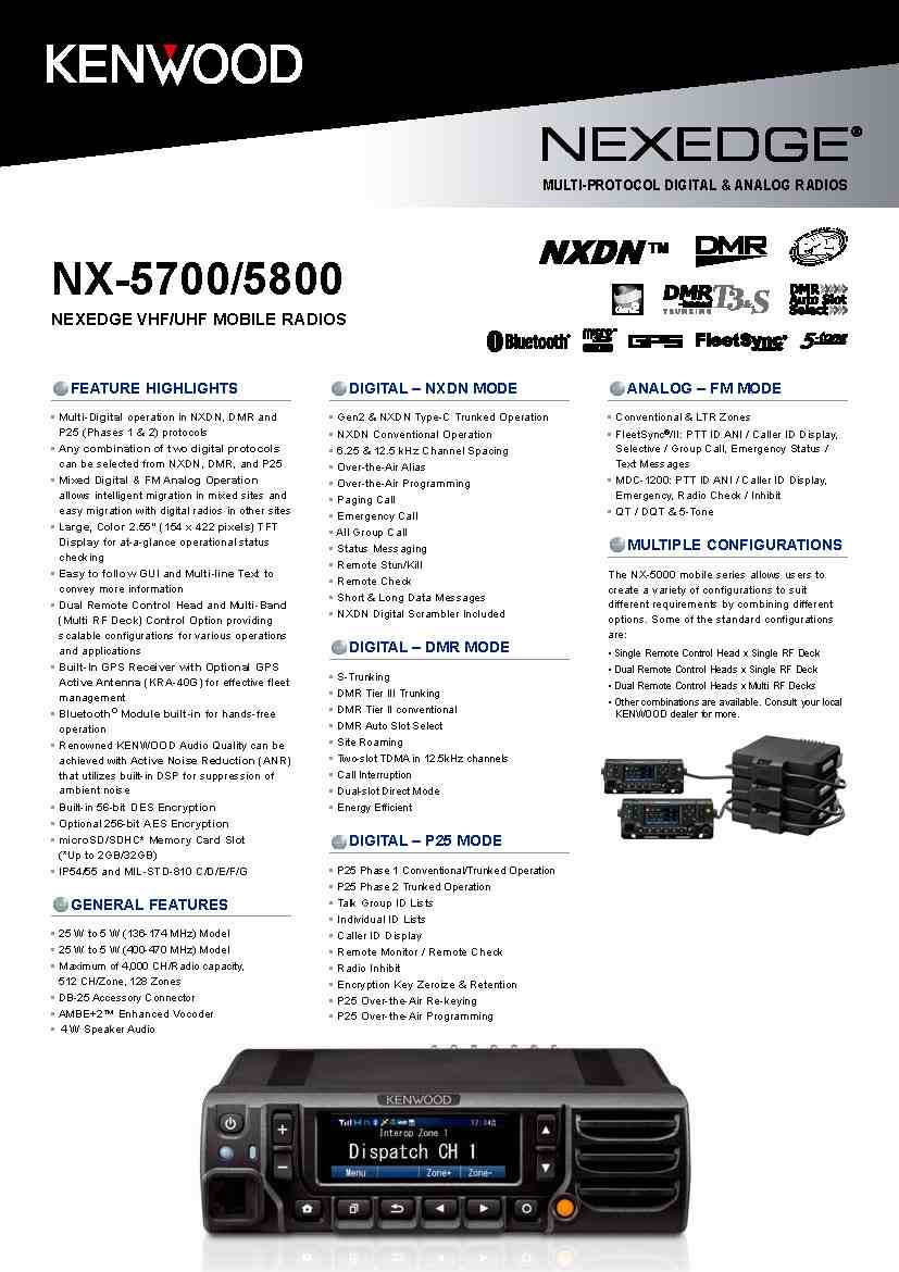 NX-5700 VHF Digital Two-way Radio P25(Ⅰ&Ⅱ)NXDN ,DMR Multi-Digital & FM Analog Mobile Radio ...
